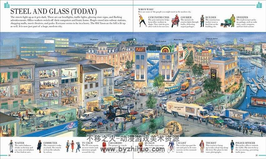 A City Through Time 穿梭时间的城市 欧洲城市古今参考图 - 不移之火资源网