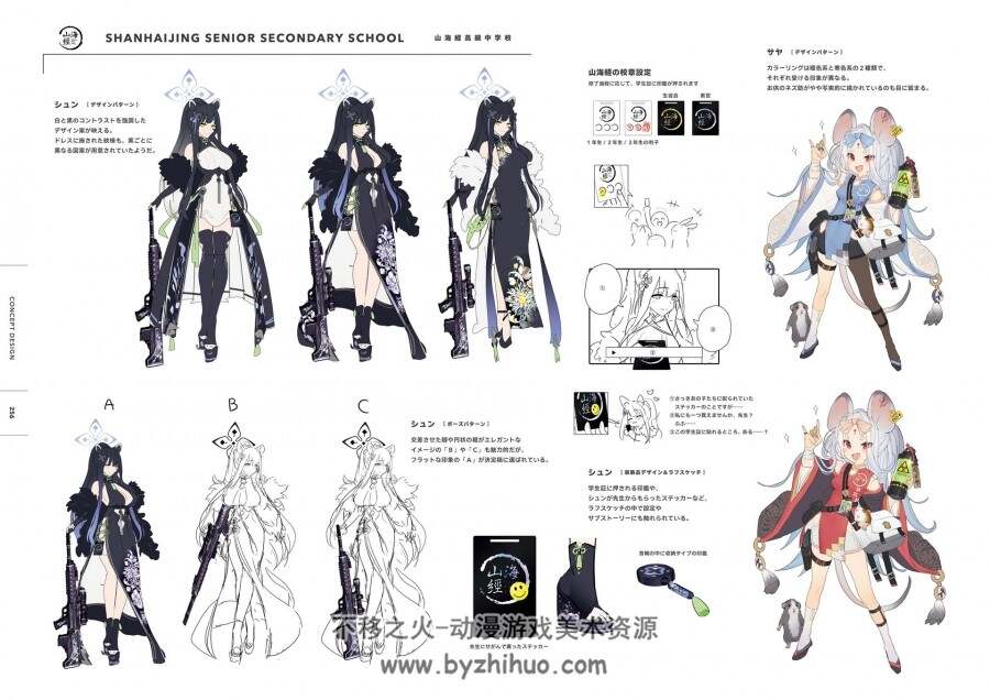 碧蓝档案官方日文画集 Blue Archive Official Art works 百度云 290P - 不移之火资源网