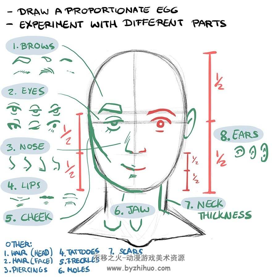 画师Miyuli(miyuliart) Art Tips 2018 美术绘画素材包 百度网盘下载 - 不移之火资源网