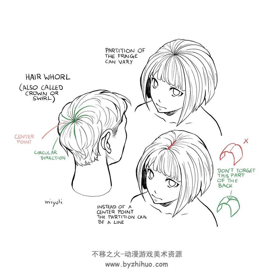 画师Miyuli(miyuliart) Art Tips 2019 美术绘画教程素材包 百度网盘下载 - 不移之火资源网